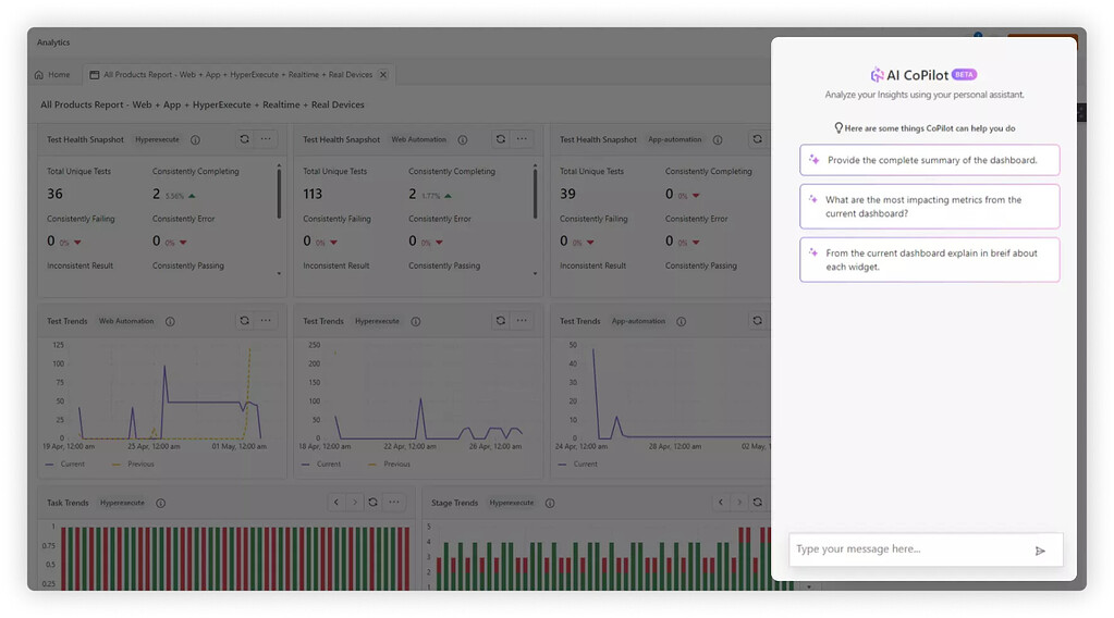 Ai Copilot Dashboard For Test Analytics Lambdatest Community